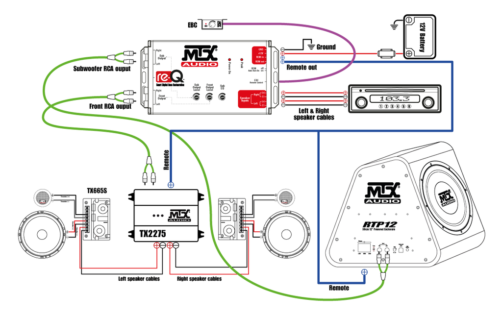 MTX ThunderLink Hi-Low Speaker Level to RCA Converter re-Q – MTX Audio ...